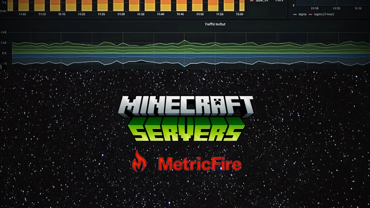 Easily Monitor Your Minecraft servers with MetricFire | MetricFire