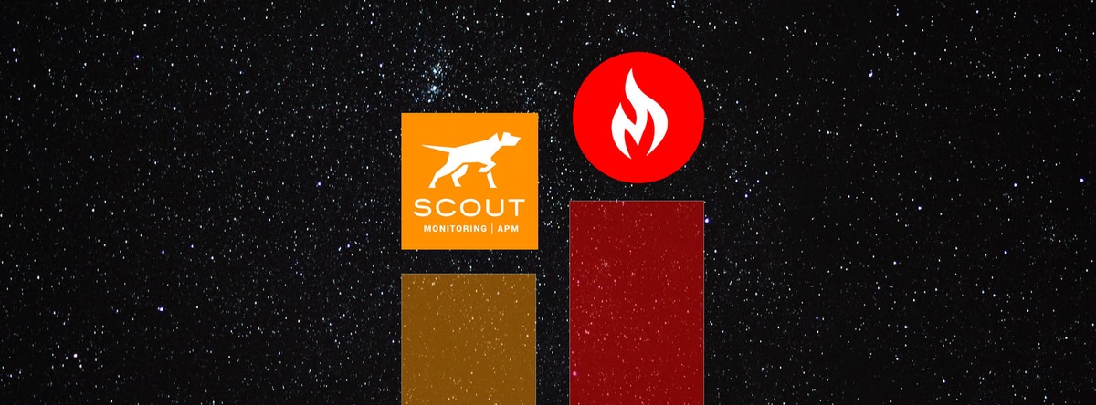 Top 5 Mobile Application Performance Monitoring Tools Metricfire