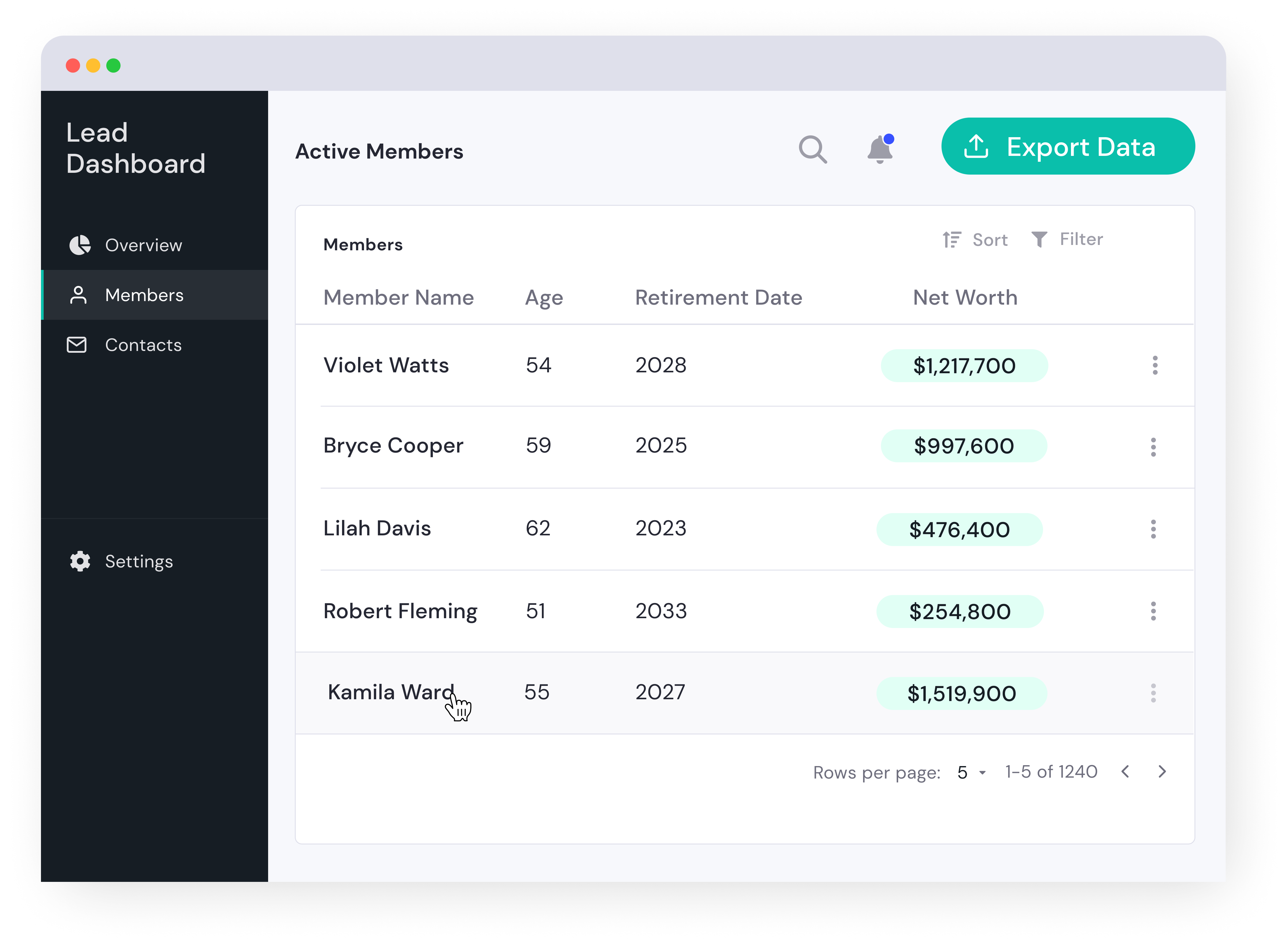 Retirement Simplified by Silvur