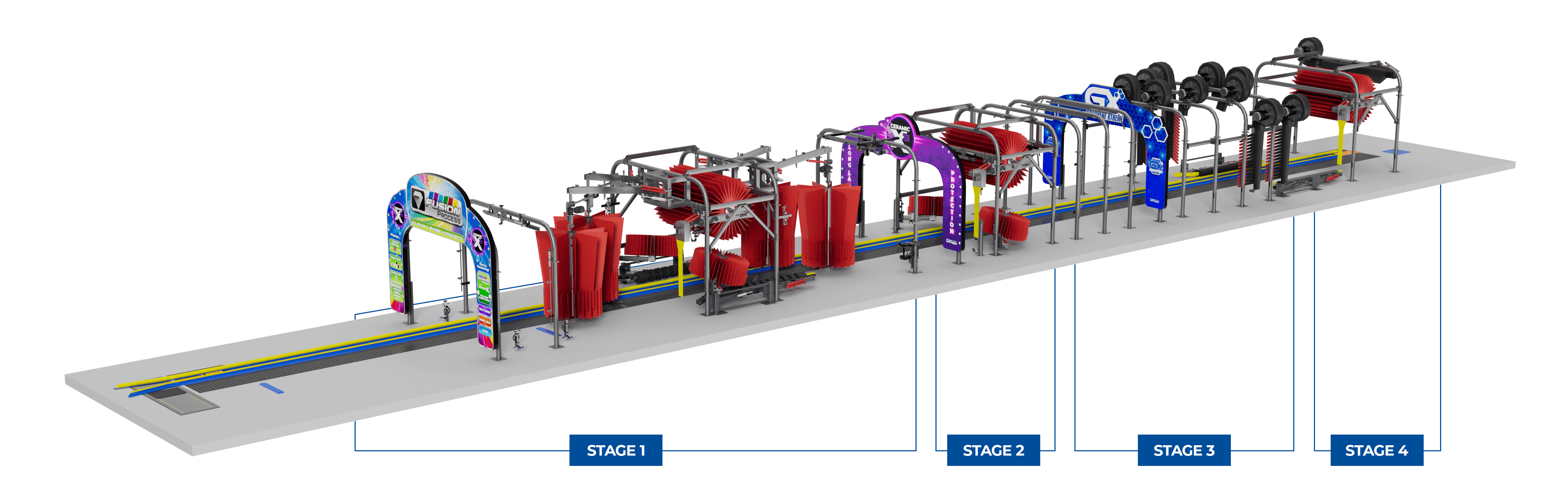 PECO 120ft Conveyor Tunnel System