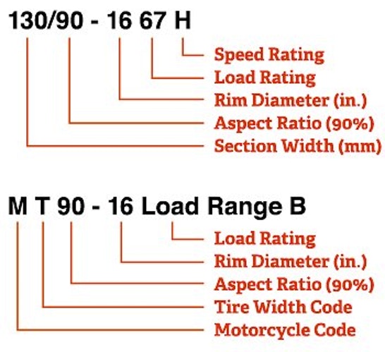 6 Motorcycle Tire Maintenance Tips