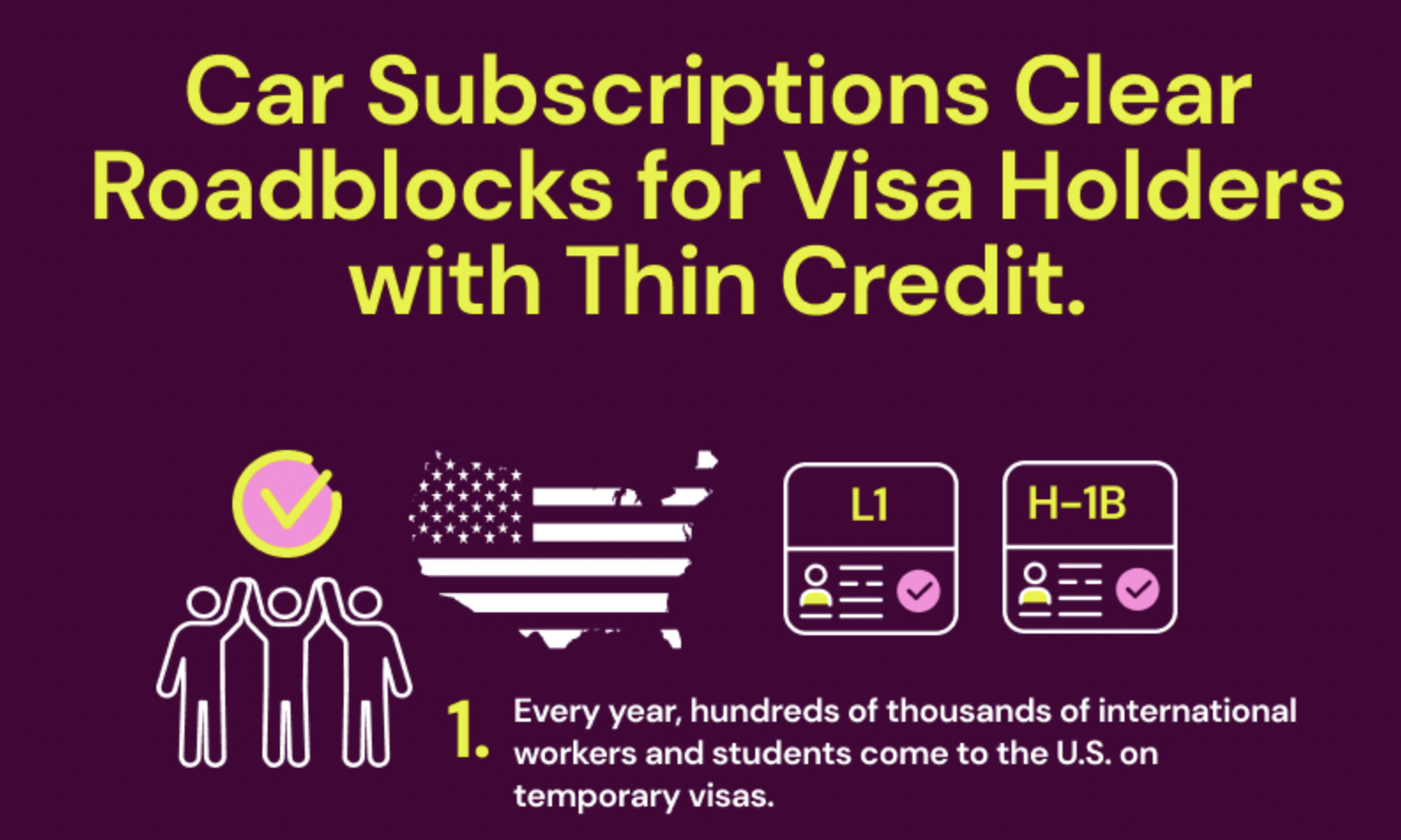 Car Subscriptions Clear Roadblocks for Visa Holders With Thin Credit