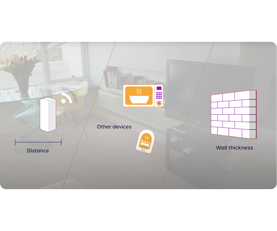 Fibre Broadband Installation Process | Community Fibre