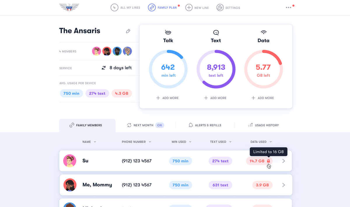 Connectivity Plans and Platform for All Your Devices