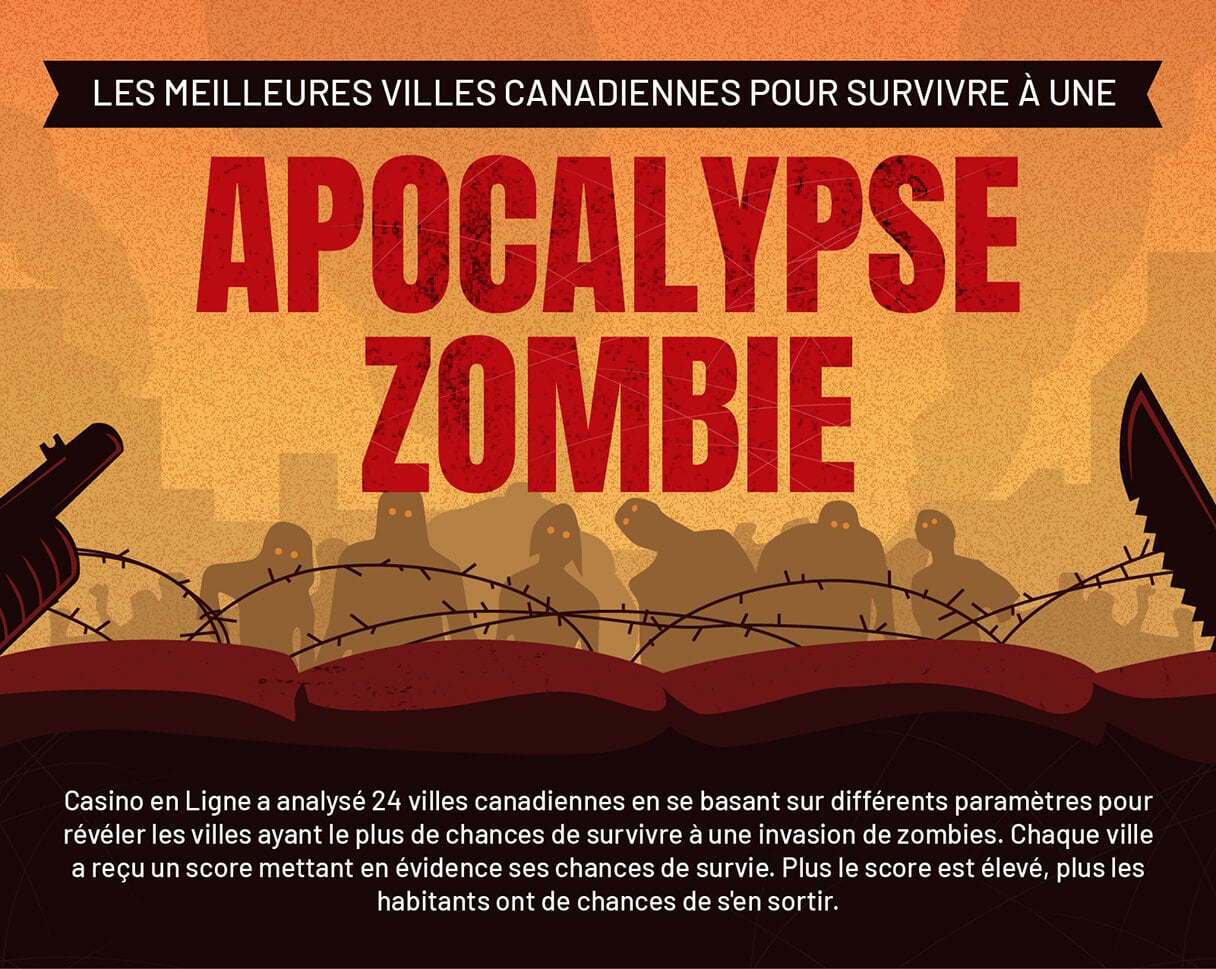Les meilleures villes canadiennes pour survivre à une attaque de zombies
