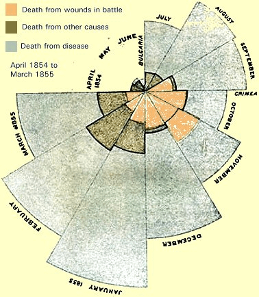 Humanizing Big Data; What it Takes & How it Pays Off | Integrate.io