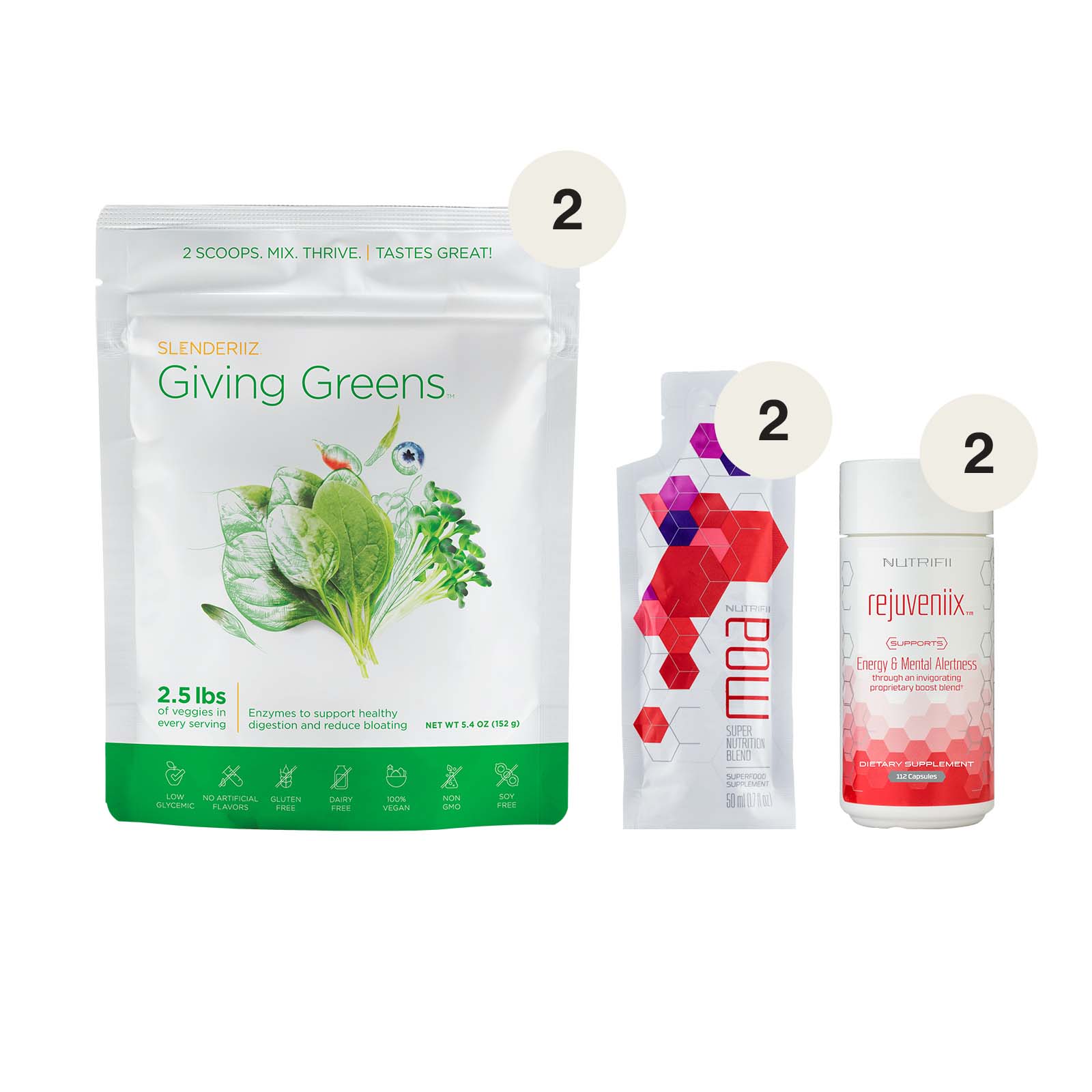 Partner.Co | Transform Pack A