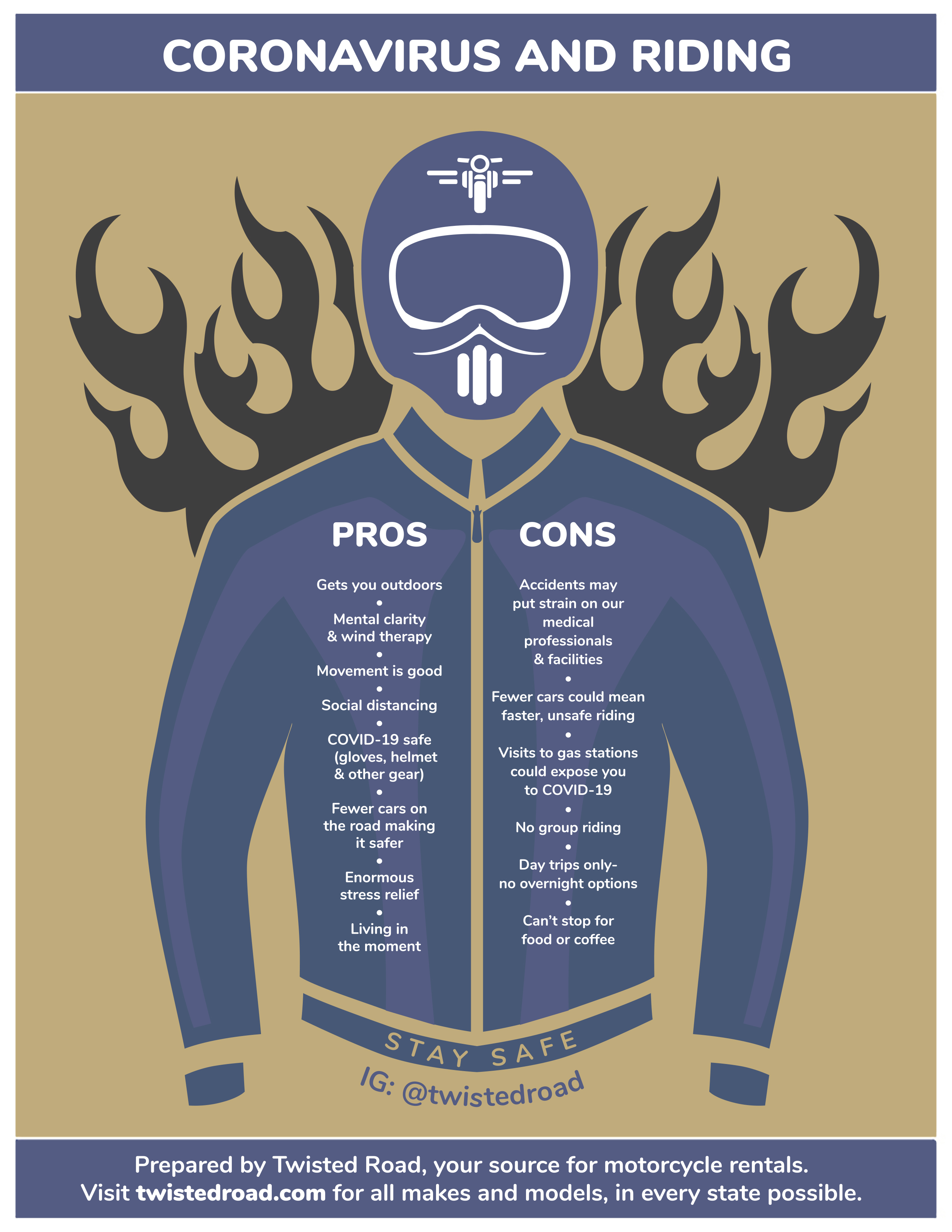 Infographic - Riding a motorcycle during coronavirus