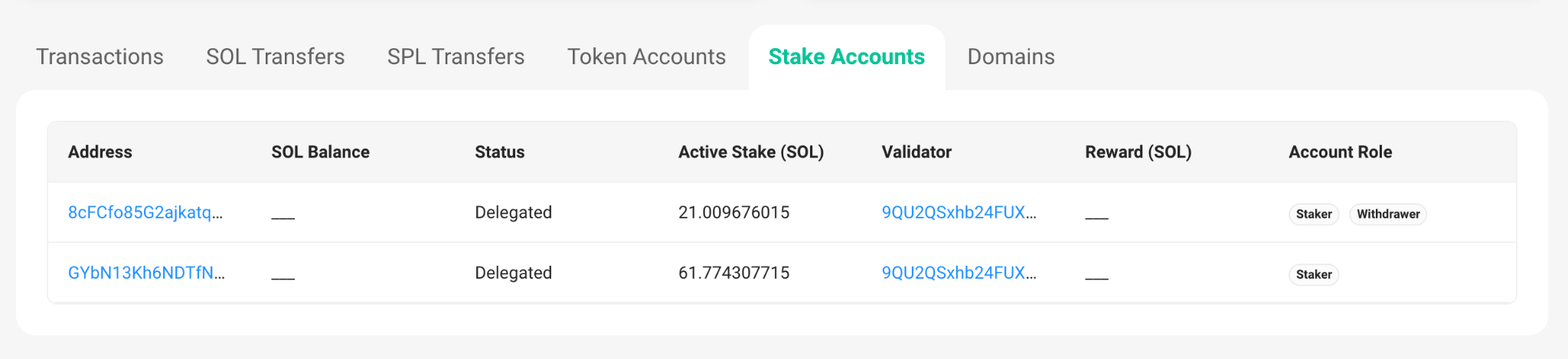 Blog | How to Track SOL Staking Rewards