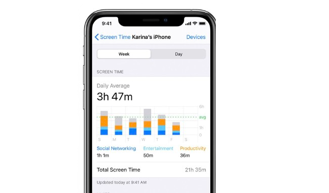 Check Screen Time Report on iPhone & Android (2025)