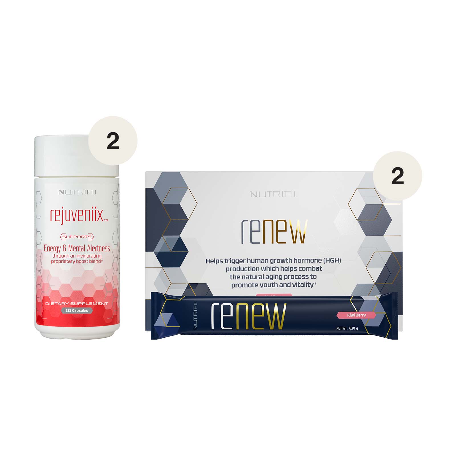 Partner.Co | Renew & Rejuveniix