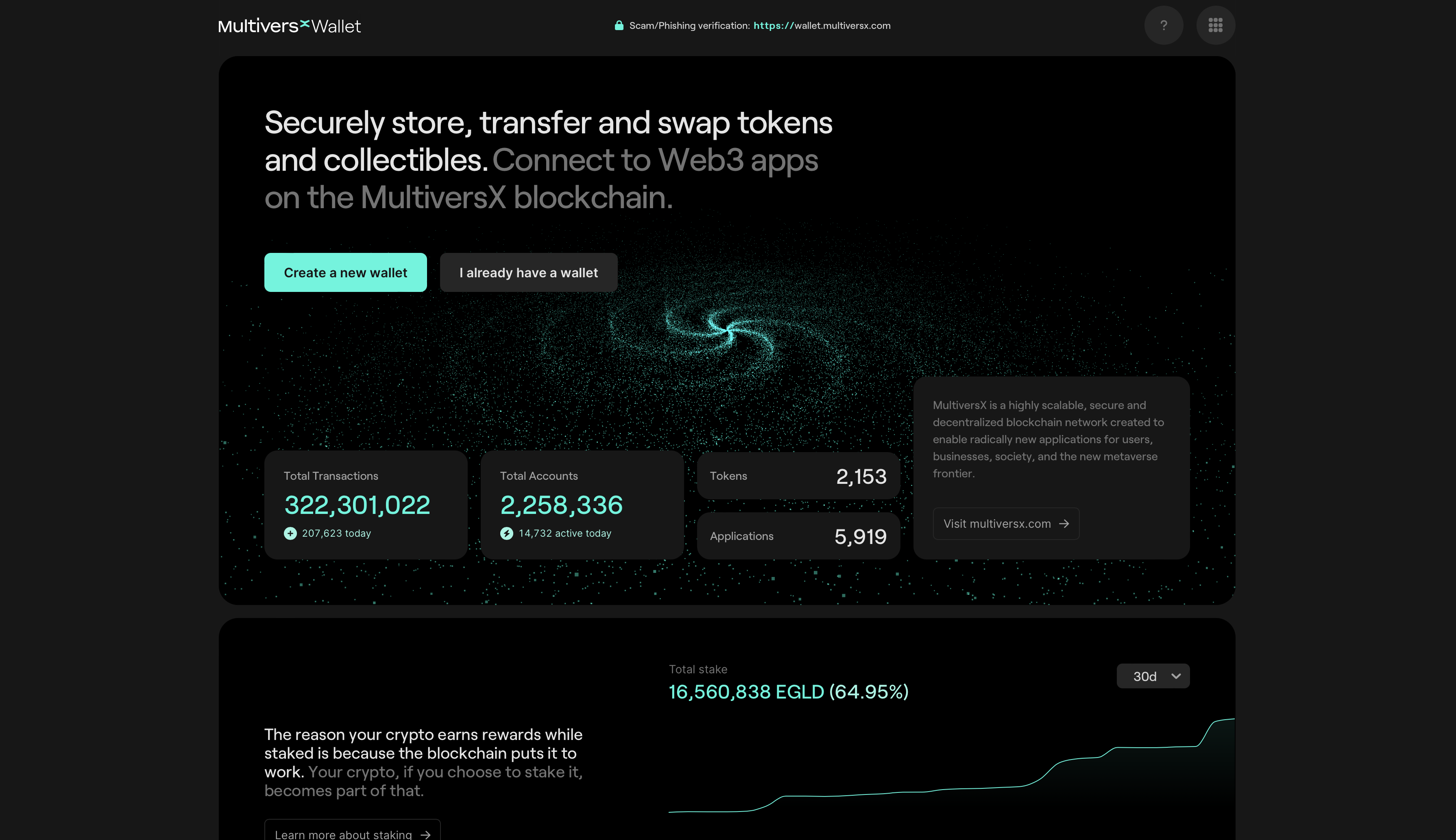 How to stake MultiversX EGLD: A Comprehensive Step-by-Step Guide | Everstake Blog