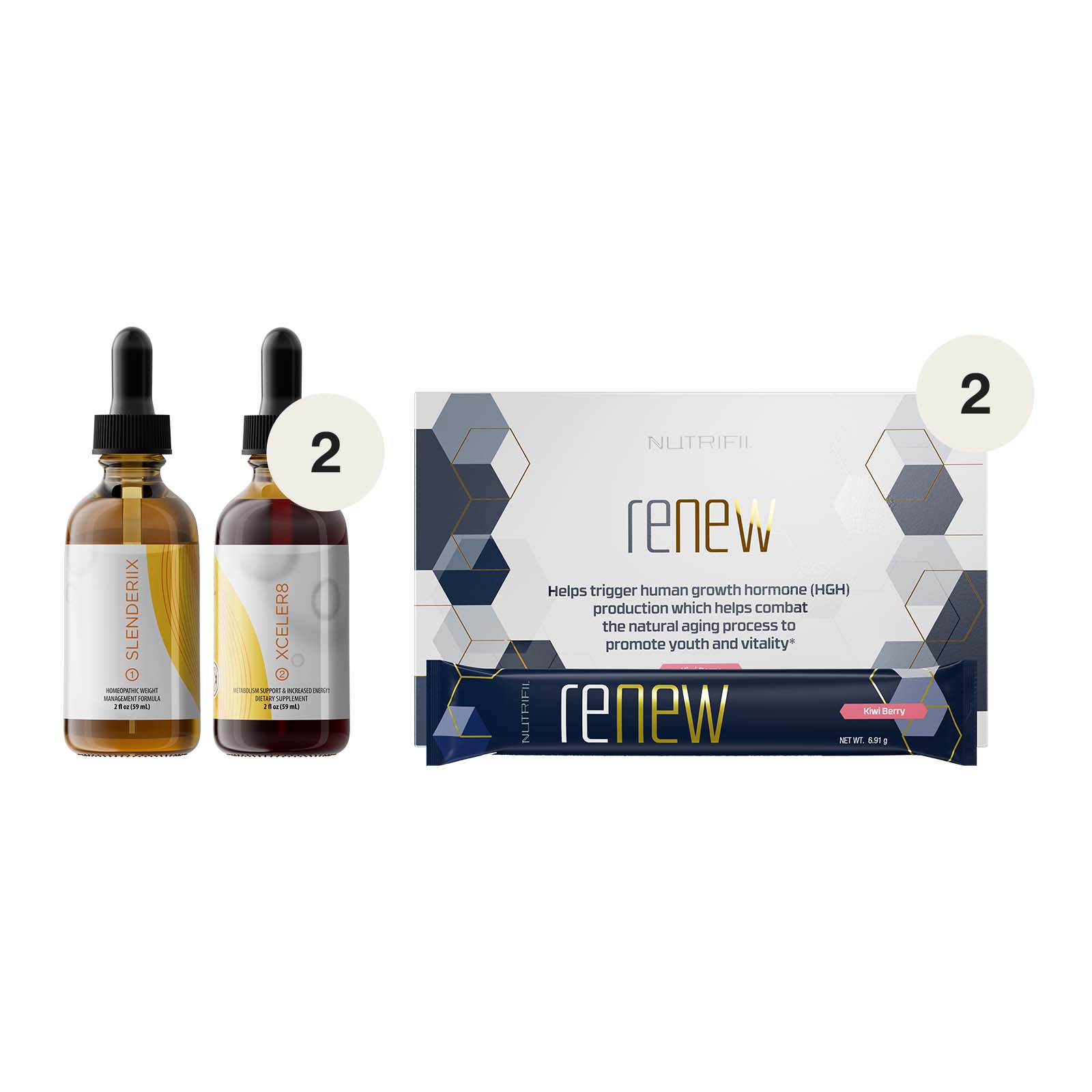 Partner.Co | Slenderiiz & Renew 2-Pack