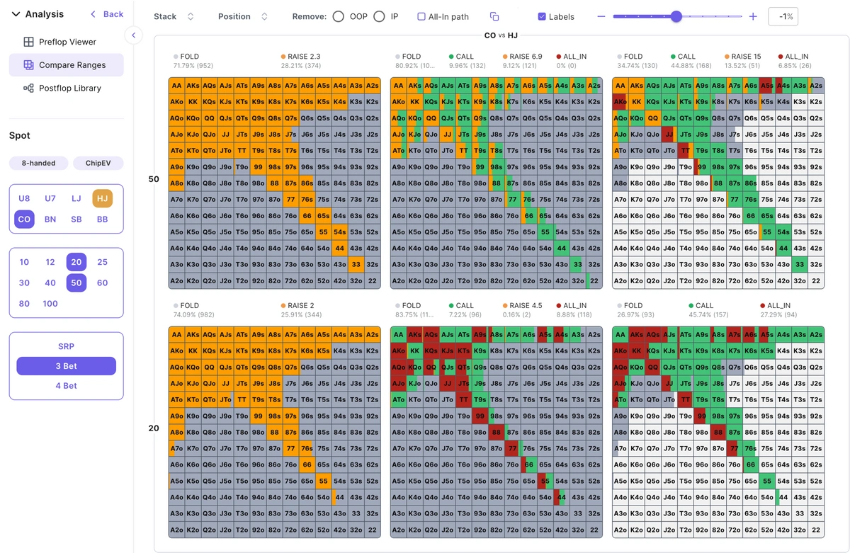 Octopi Poker - Poker community and educational platform