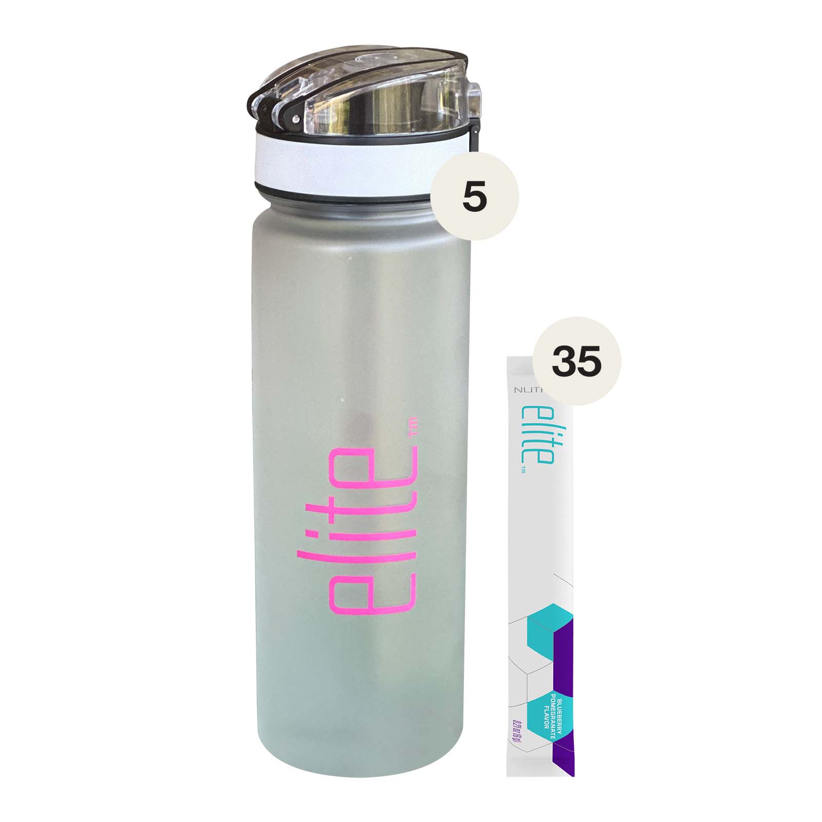 Partner.Co | Elite Experience Pack