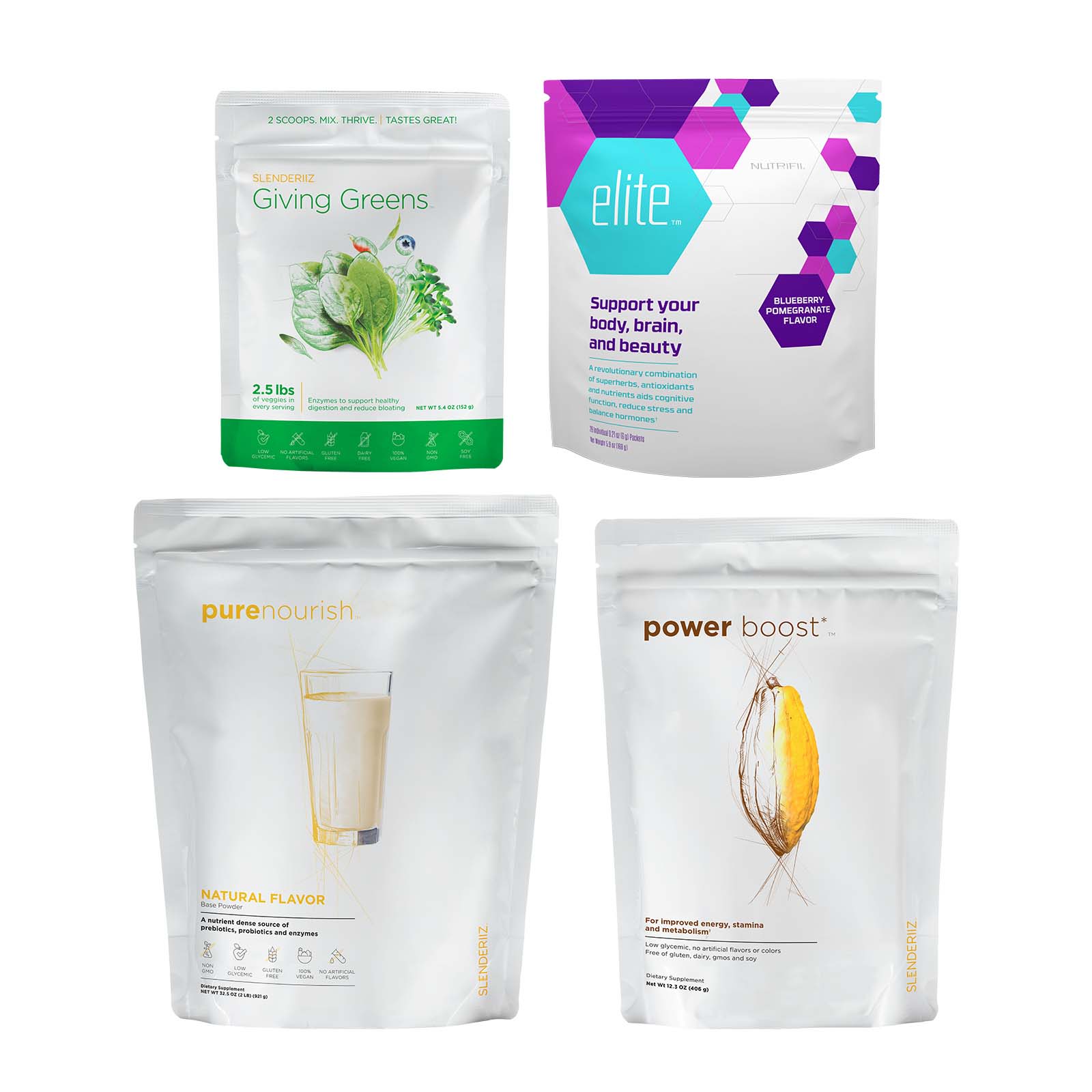 Partner.Co | Experience Wellness Gameplan Pack