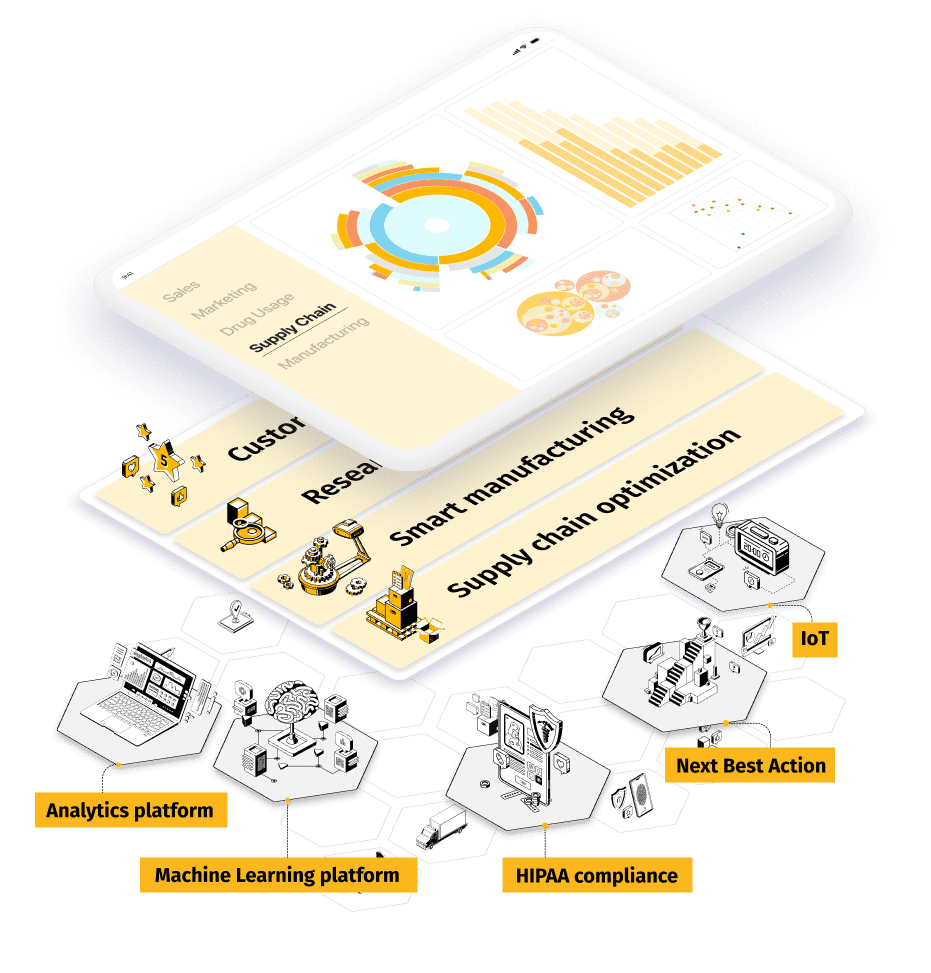 Pharma and life sciences | Grid Dynamics