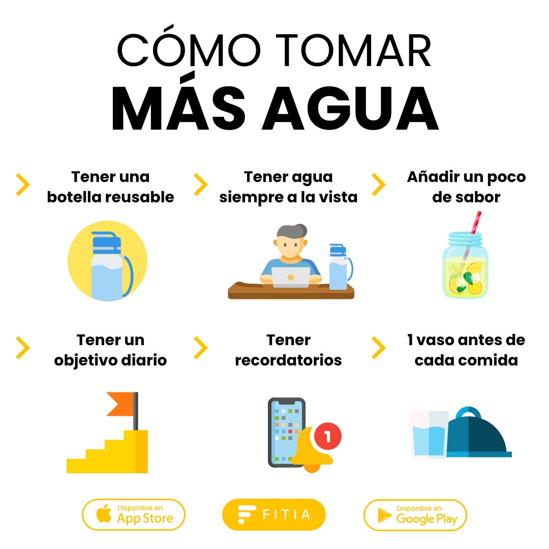 Beneficios Del Agua Potable Los Beneficios Del Agua Para La Salud: