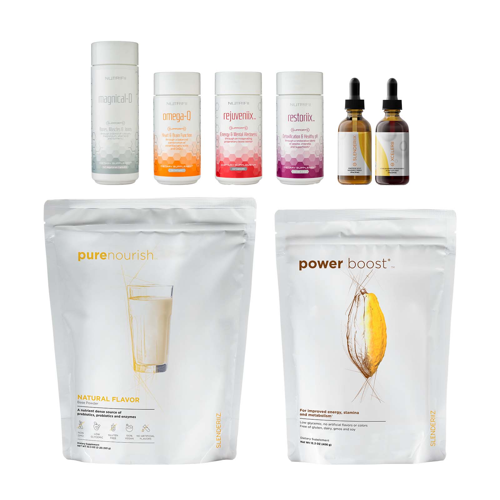 Partner.Co | Lifeboat Starter Pack