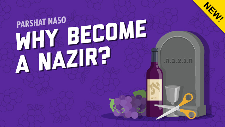 Learn Torah | Inspiring Videos, Guides, Courses | Aleph Beta