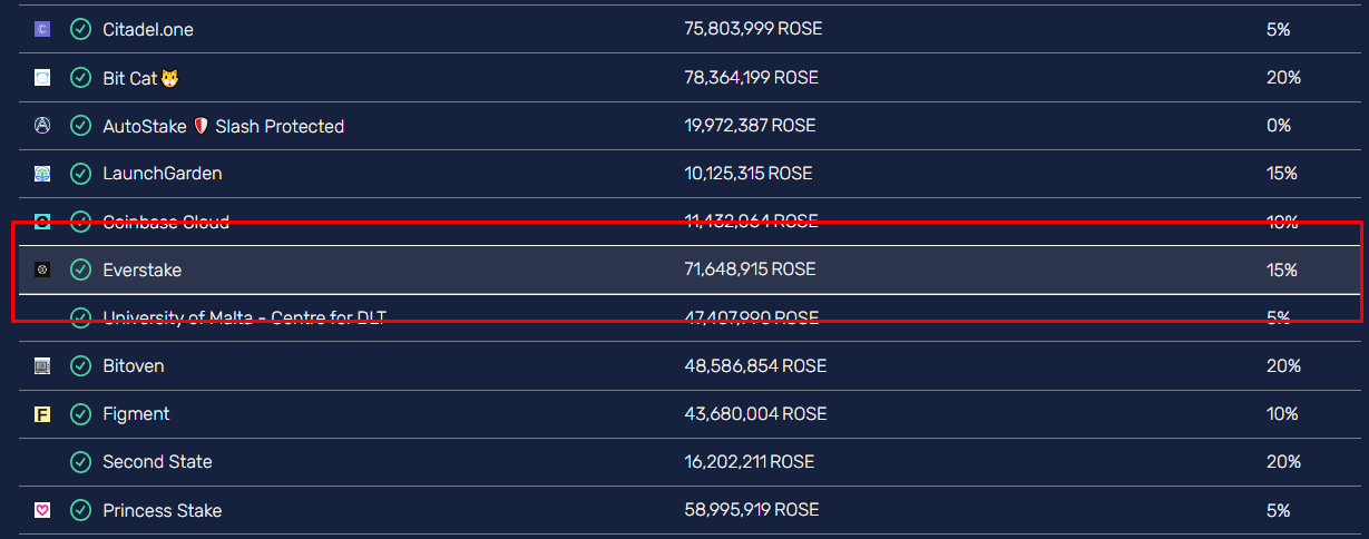 How to stake ROSE (Oasis Network) via official Oasis Wallets (Web and ...