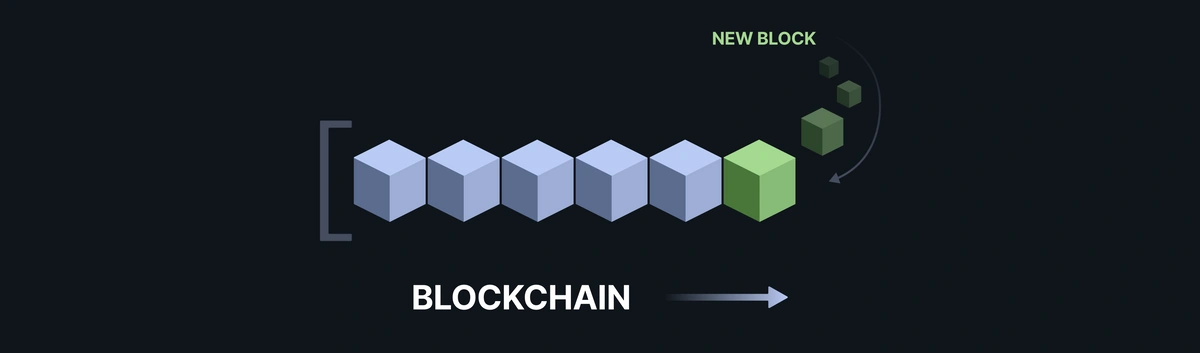 Blockchain Breakdown: What is a Blockchain?