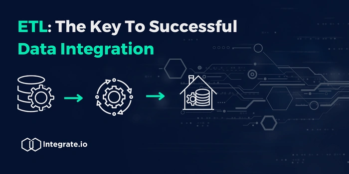 Understanding the Necessity of ETL in Data Integration | Integrate.io