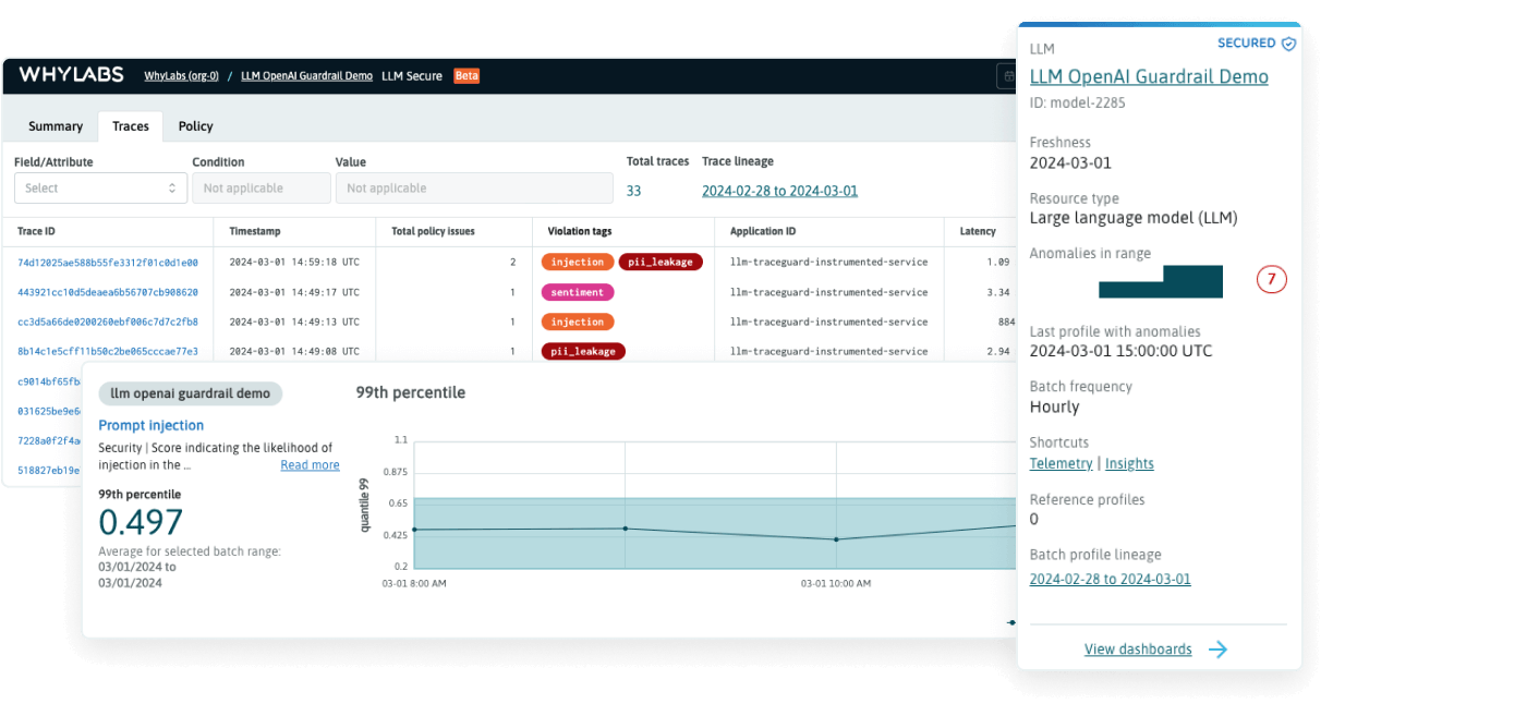 Whylabs Optimize Improve Predictive And Genai Application Performance Whylabs
