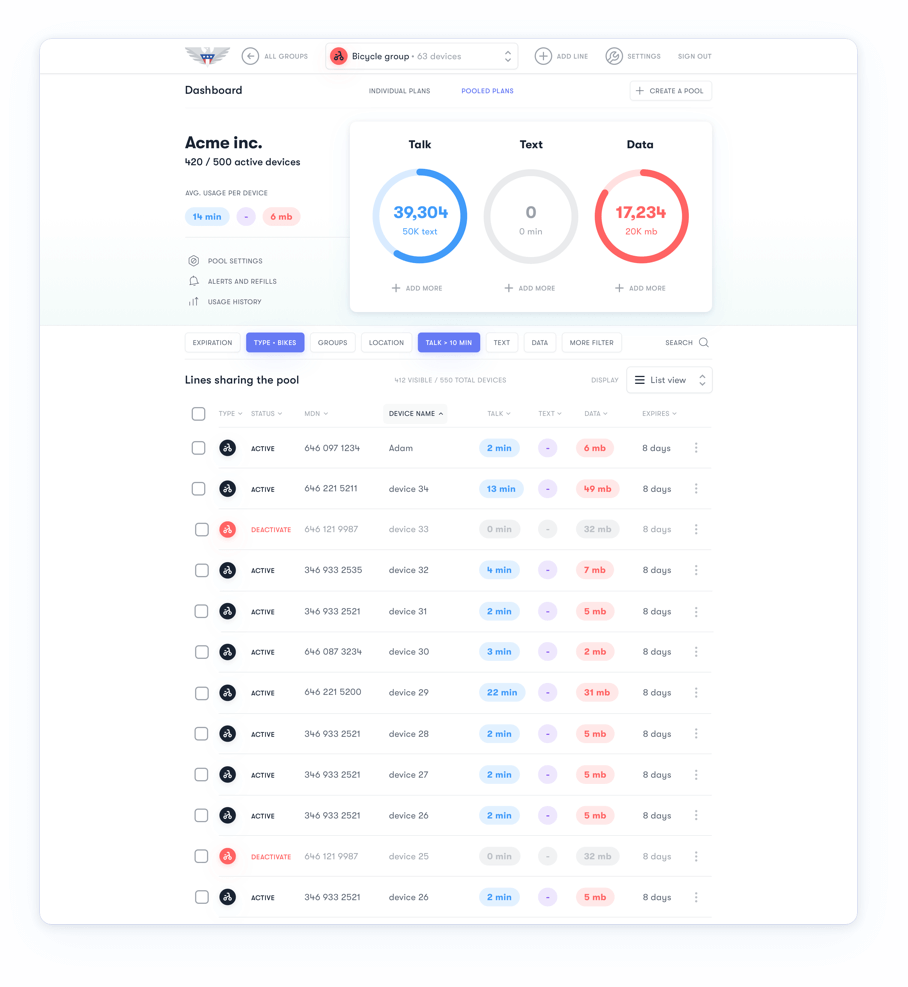 Connectivity Plans and Platform for All Your Devices