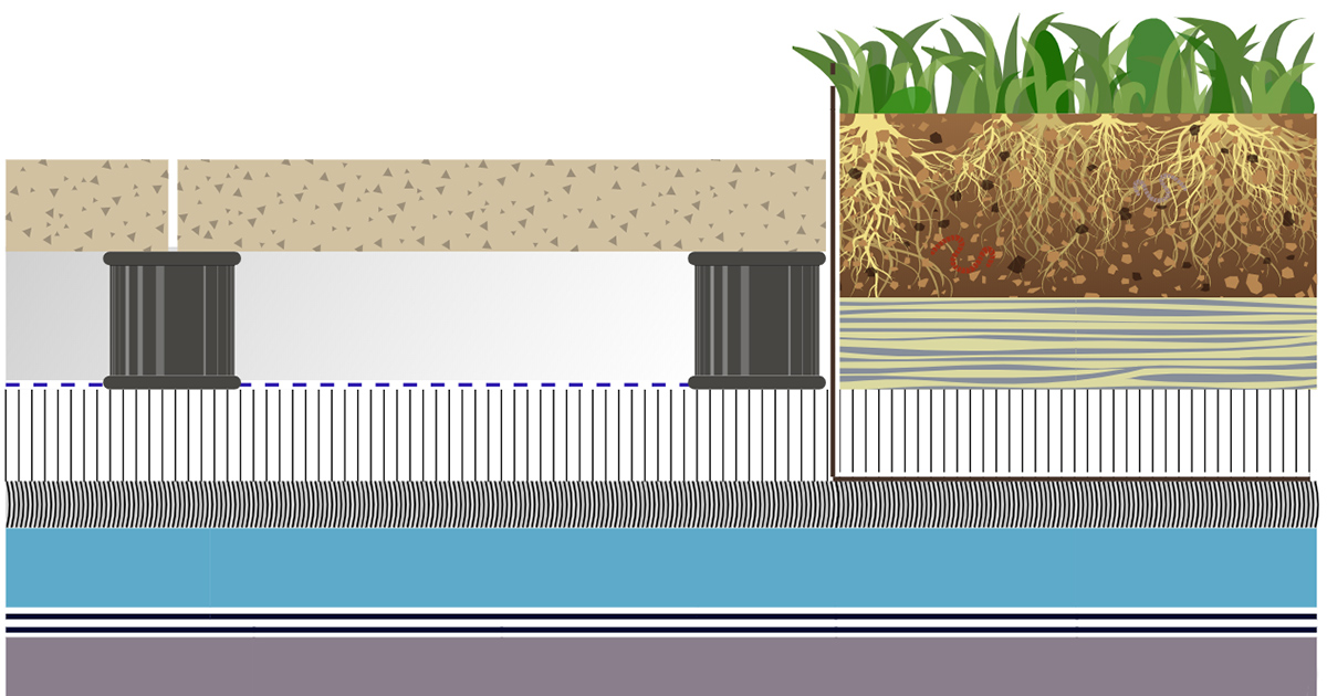 Green Roof Construction Details