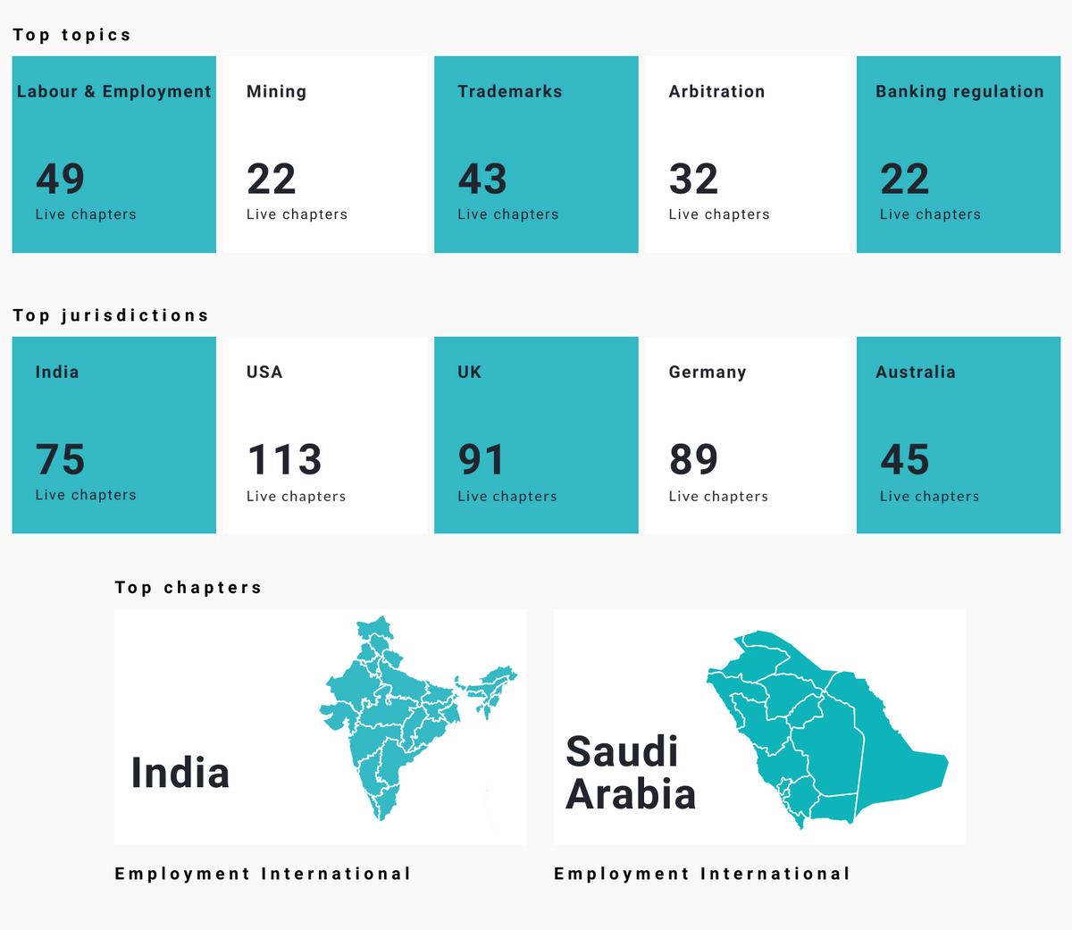 Lexology PRO - May round-up - Blog - Lexology