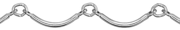 Types of Jewelry Chain Link Styles