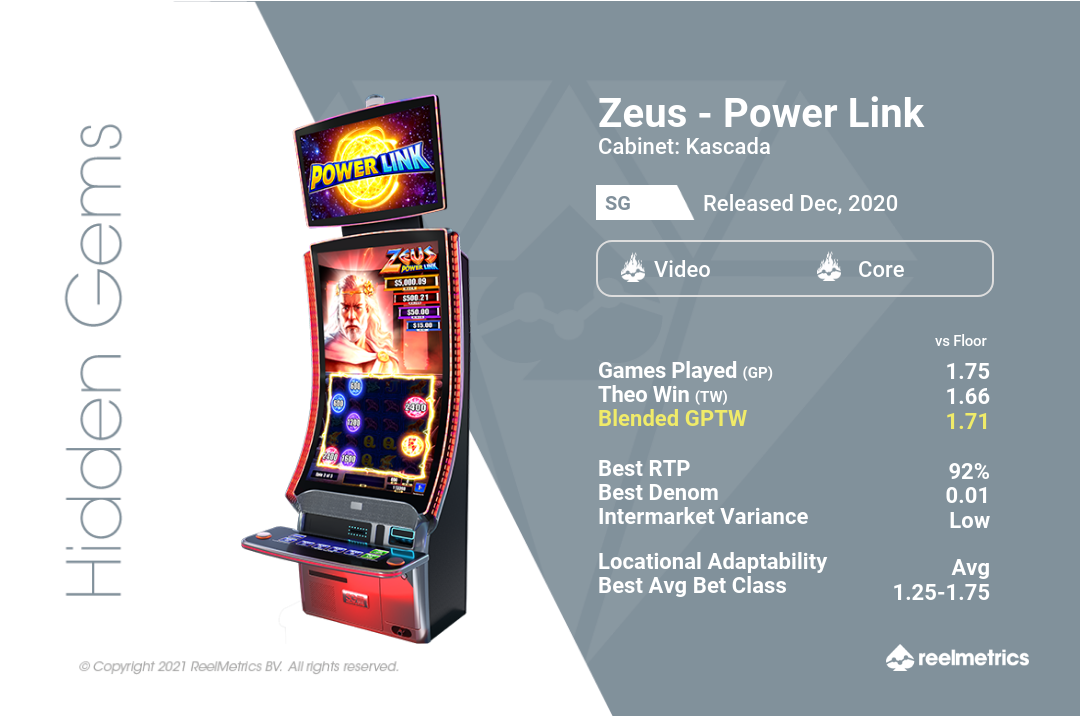 Zeus - Power Link - Slot machine performance data