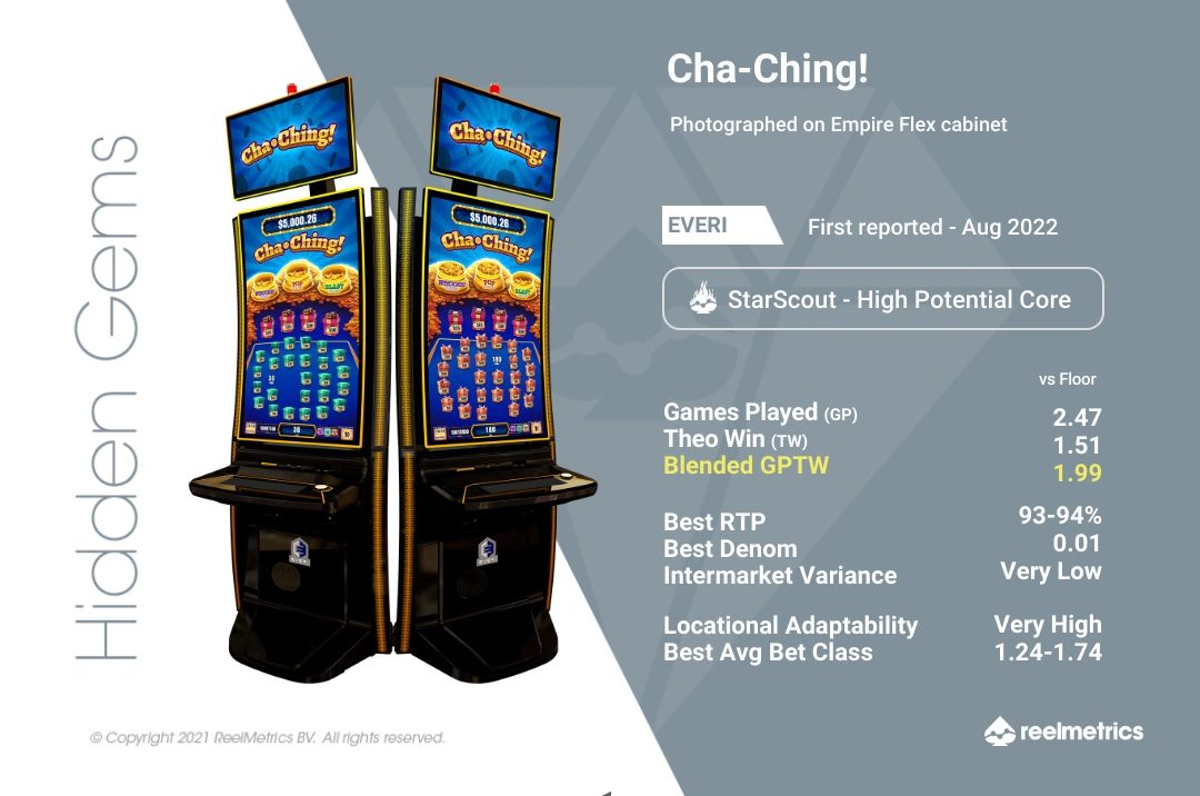 Cha-Ching! - Slot machine performance data