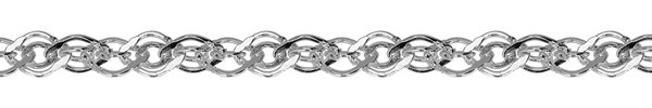 Types of Jewelry Chain Link Styles - Halstead
