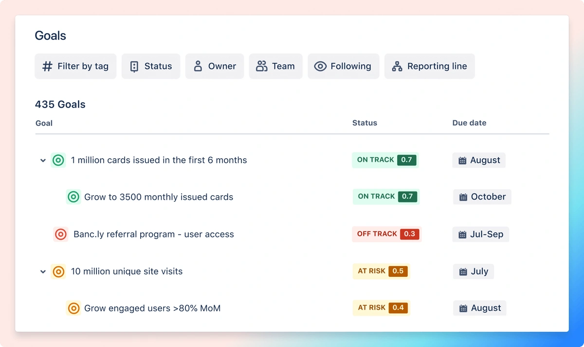 Atlassian Atlas End of Life: What to Expect