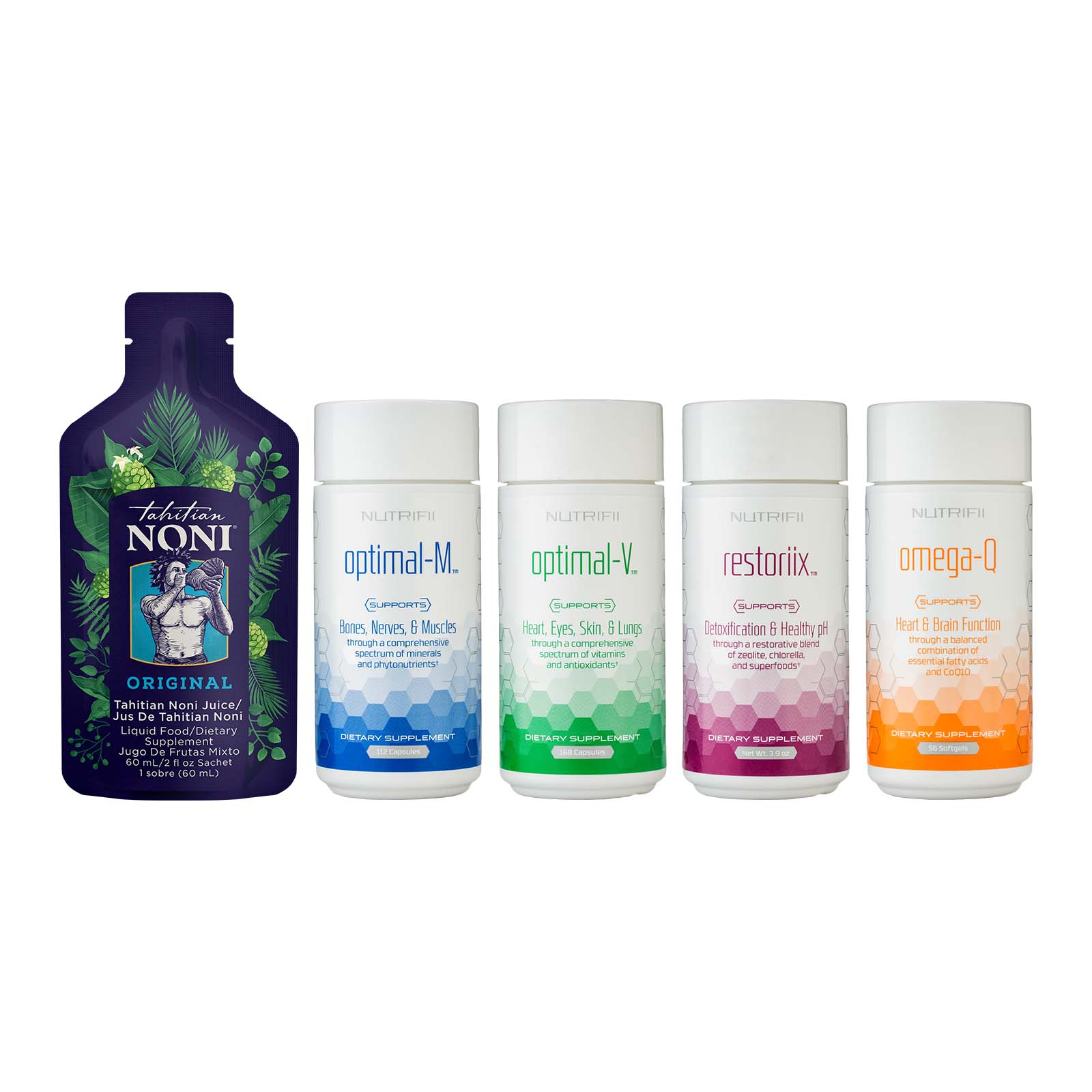 Partner.Co | Activate Enrollment Pack