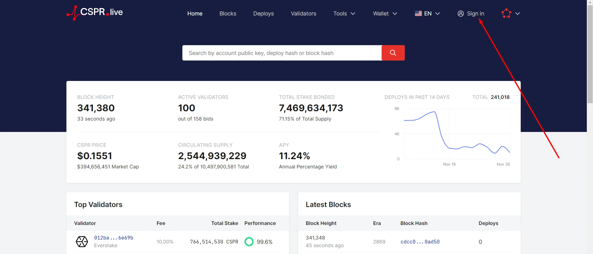 Everstake — Staking Service Platform, Staking provider