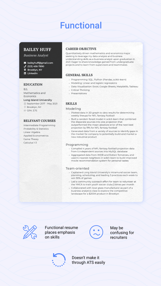 2022’s Best Resume Formats + 7 Formatting FAQs