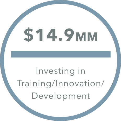 About Centria Autism | Centria Healthcare