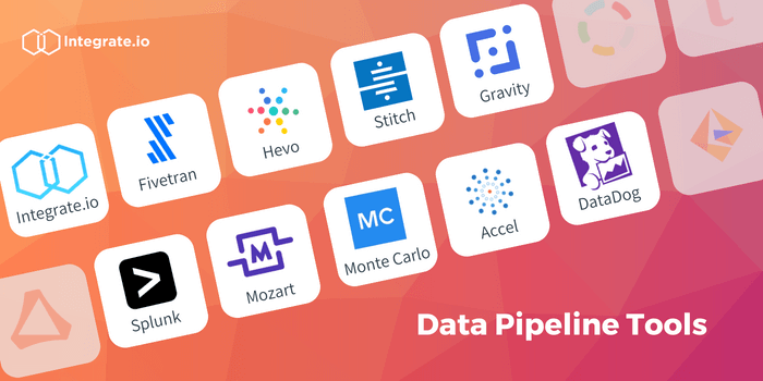 10 Best Data Pipeline Monitoring Tools in 2025 | integrate.io ...