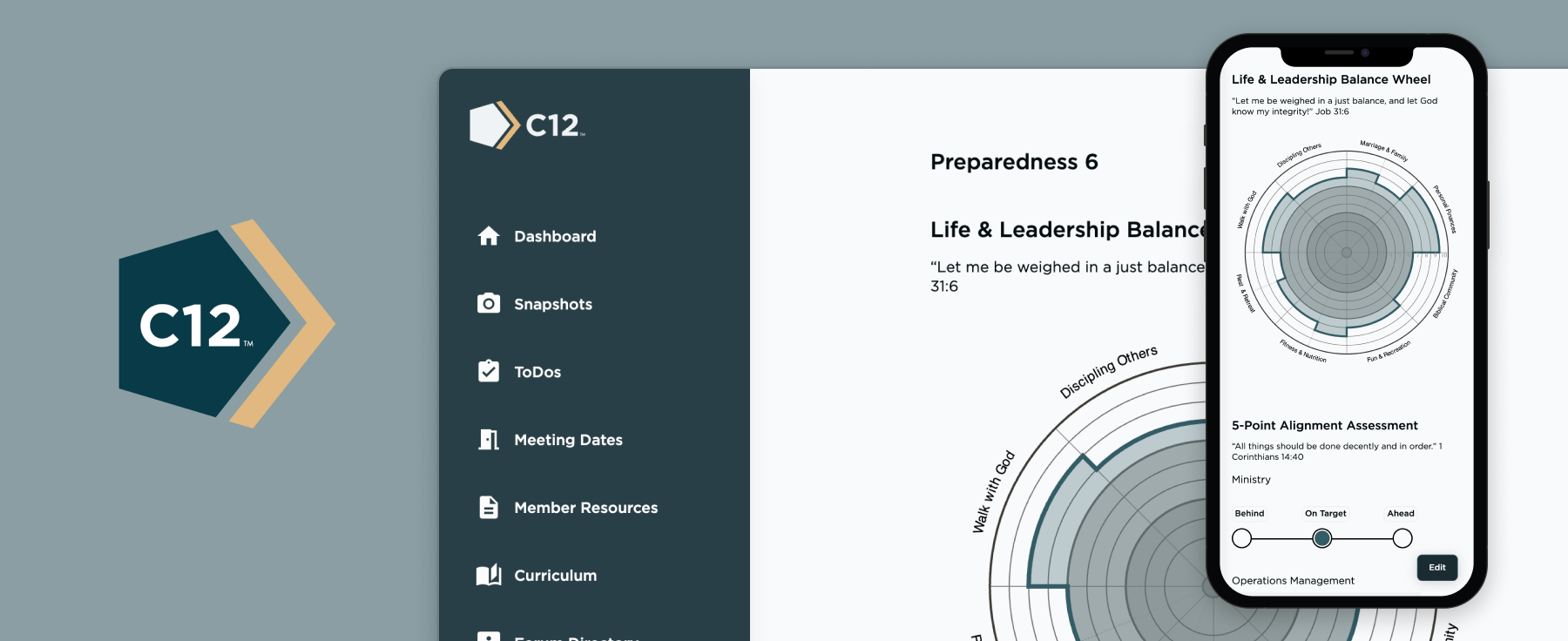 C12 Business Forums | RoleModel Software