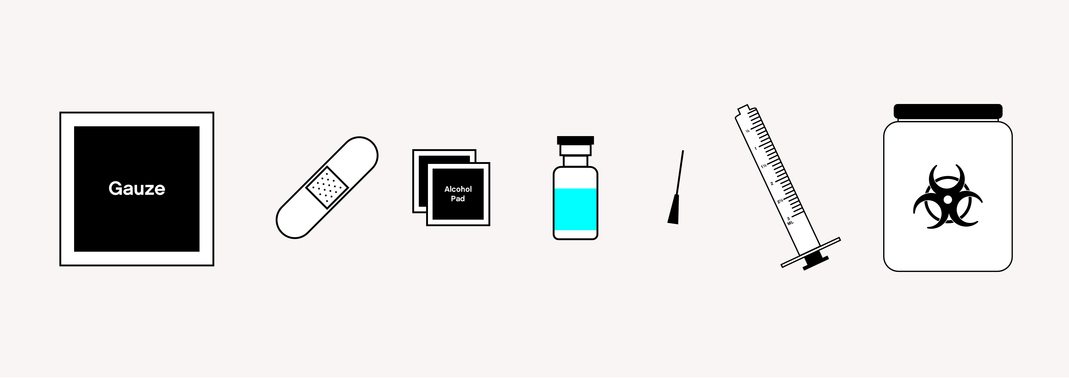 FOLX Health - 13 Steps to Self-Injections HRT