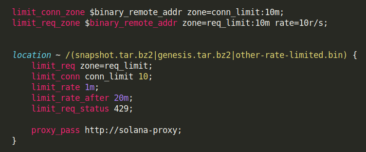 Securing Solana Validator RPC With Nginx Server | Everstake Blog