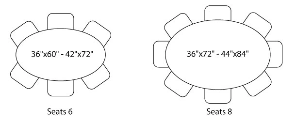 How to Size Your Dining Table to add a Glass Table Top | Dulles Glass