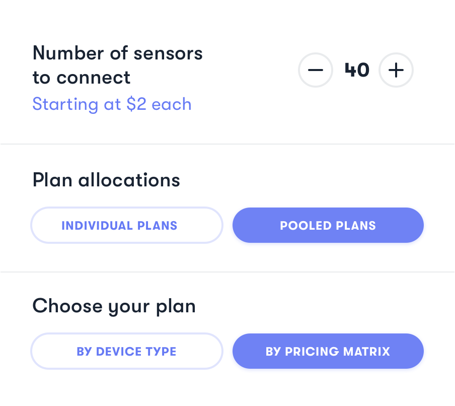 IoT & M2M SIM Cards, Data Plans, Platform & Services