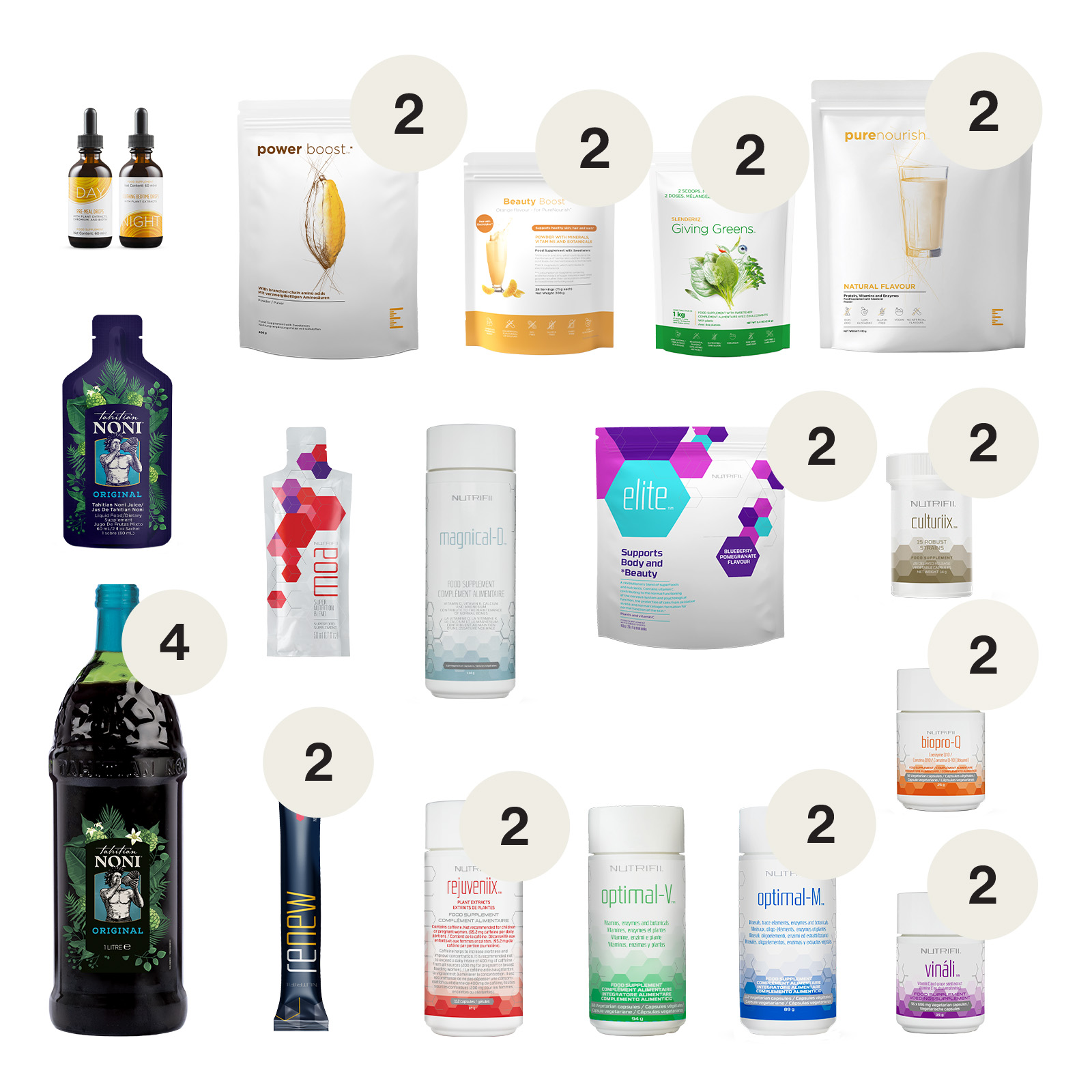 Partner.Co | Elite Jump-Start Pack