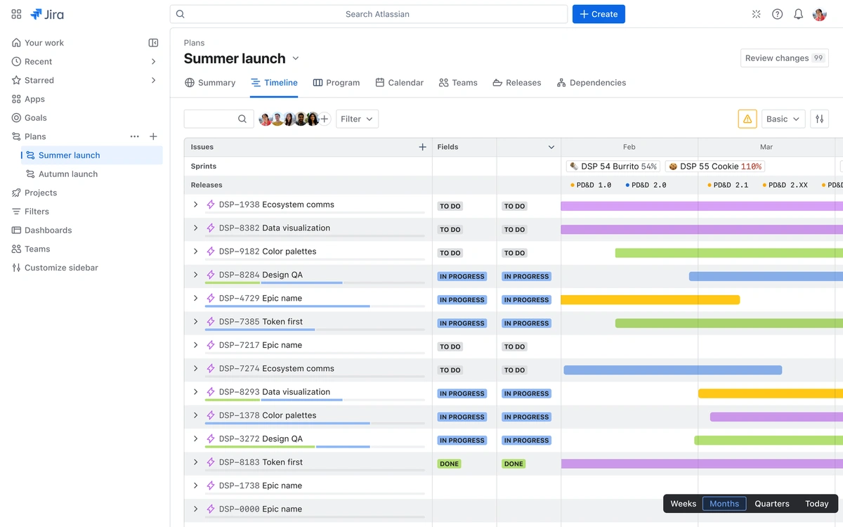 Jira Work Management End of Life: What to Expect