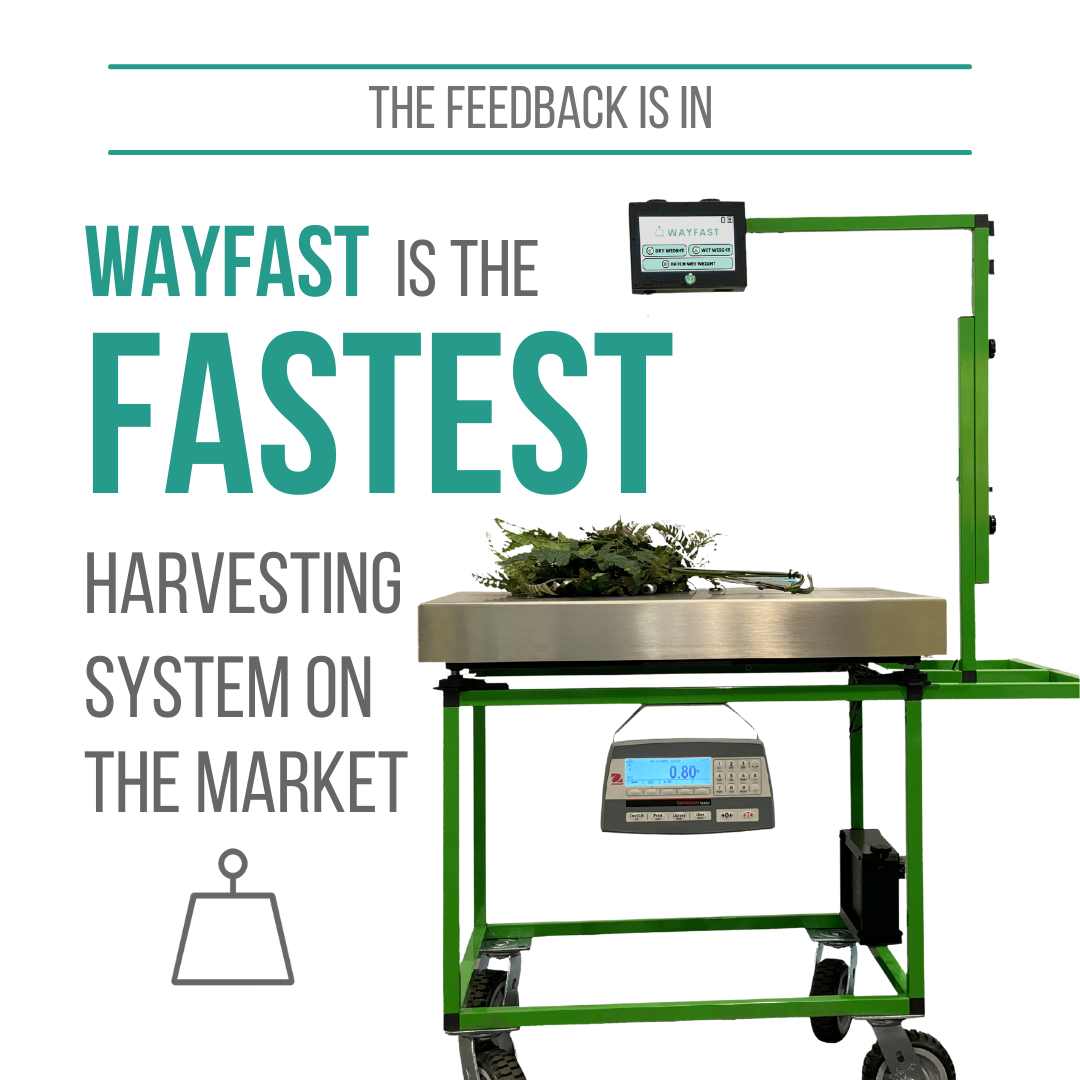 WayFast | Next Generation Harvest Compliance - WayFast