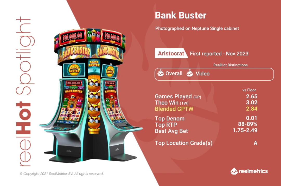 Bank Buster - Slot machine performance data